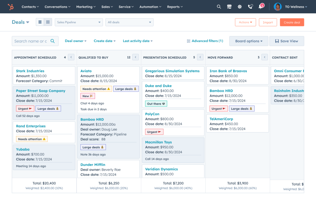 Unlocking the Full Potential of HubSpot: Common Challenges and Solutions